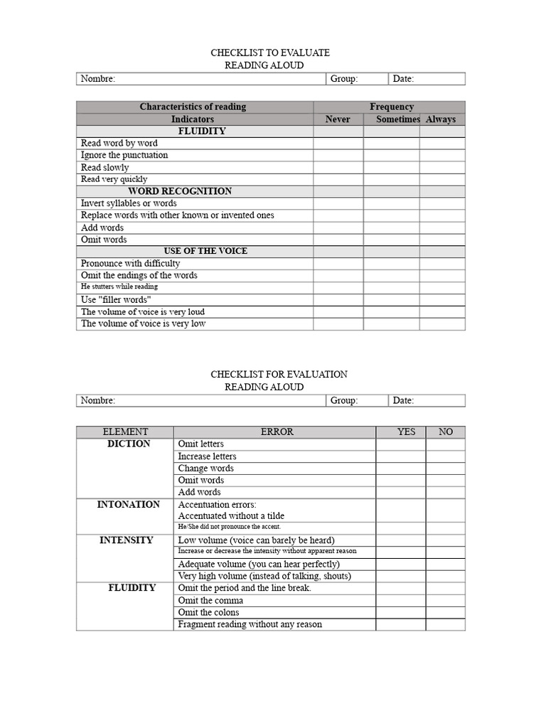 Checklist For Reading Aloud | PDF | Semantics | Information