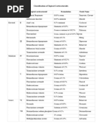 Topical Steroid Ladder Guidelines | PDF | Topical Medication ...