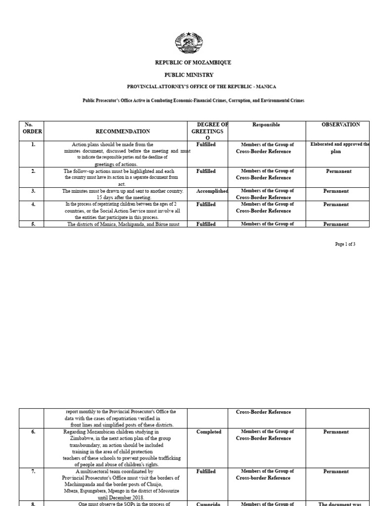Matrix of Recommendations From The Zimbabwe Meeting Final Version | PDF ...