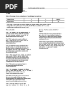 EMT Conduit Size and Dimensions Chart | PDF | Building Materials ...