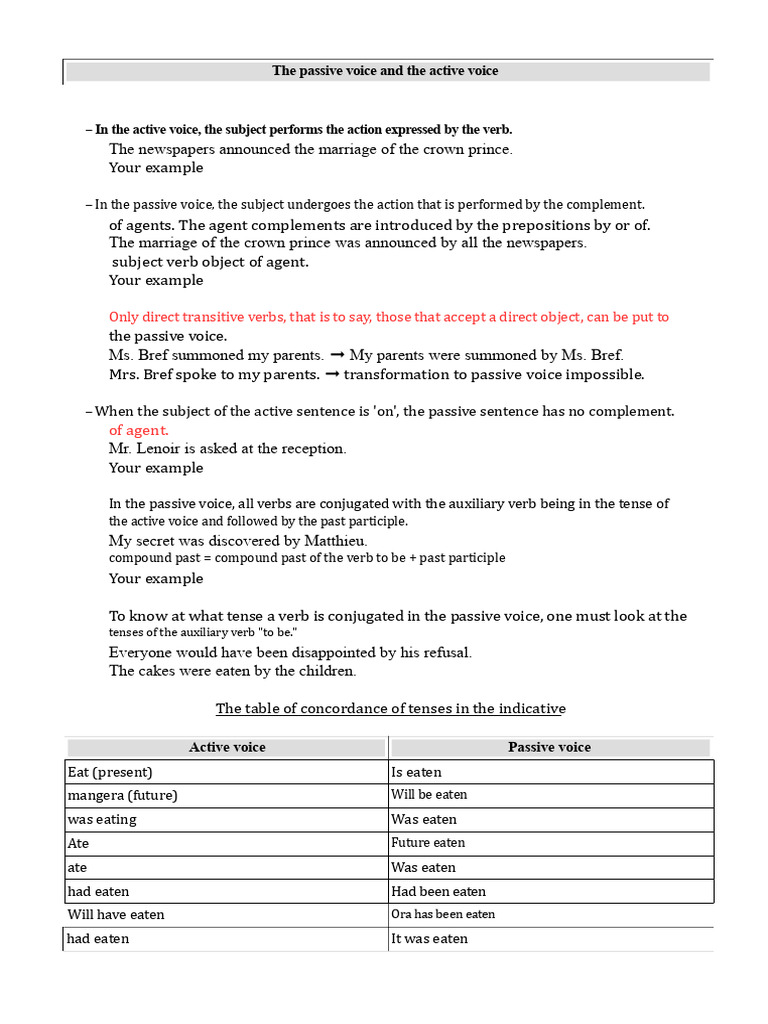 Understanding Active and Passive Voice | PDF | Verb | Grammatical Tense