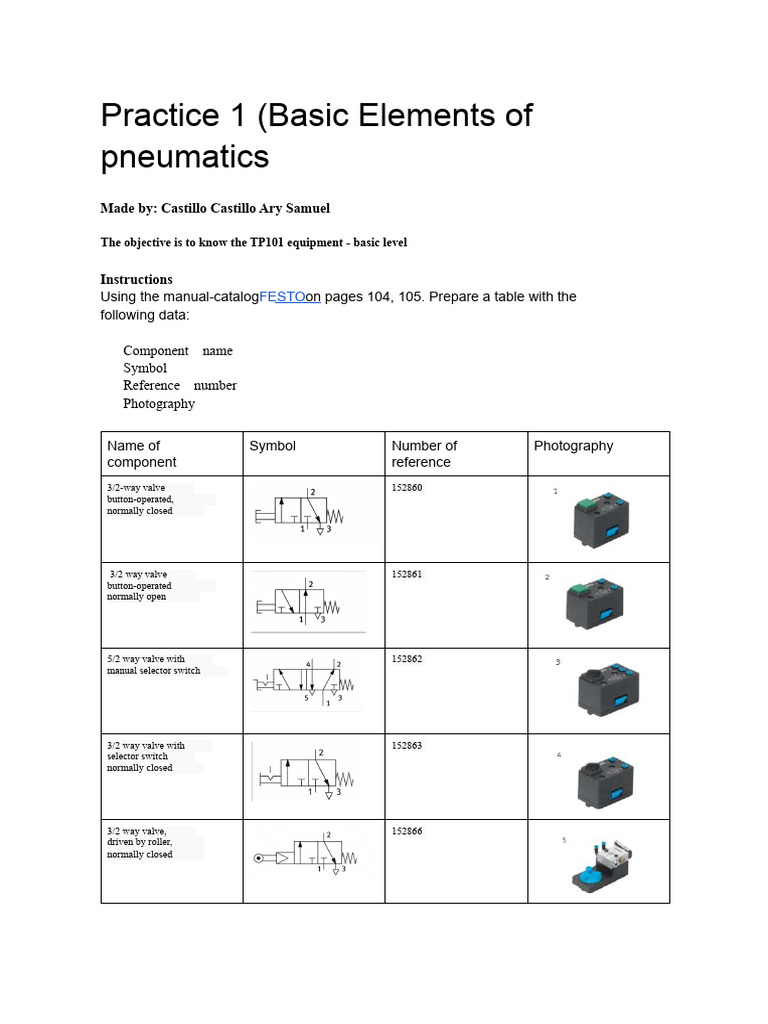 Basic Elements of Pneumatics | PDF