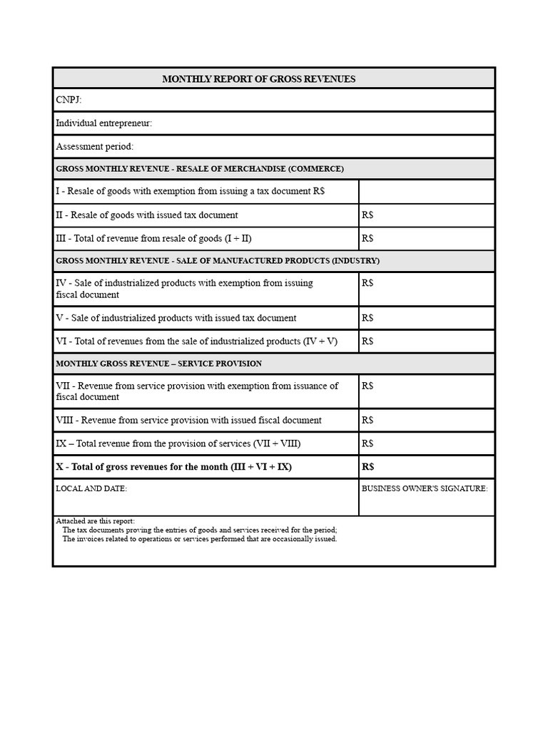 Monthly Gross Revenue Report Template | PDF