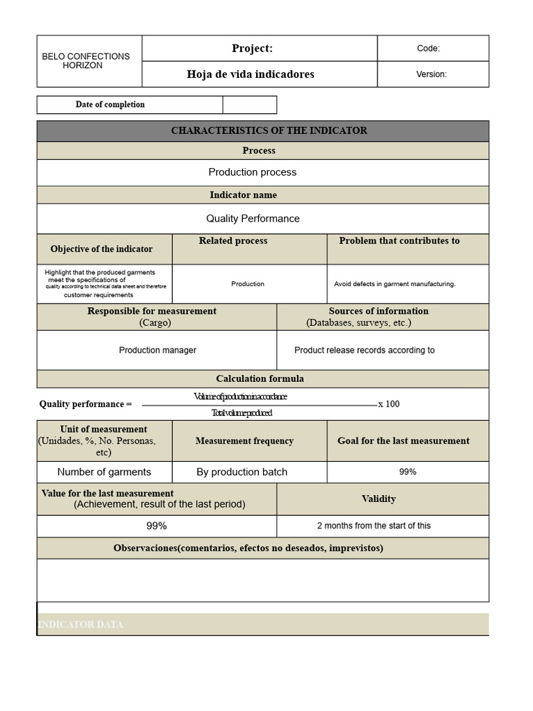 Phase 4 - Resume Indicators | PDF | Information Science