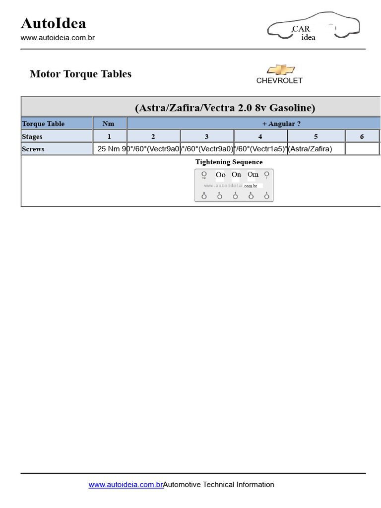 Torque Table | PDF