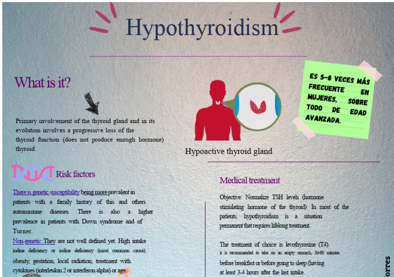 Understanding Hypothyroidism Causes & Treatment | PDF