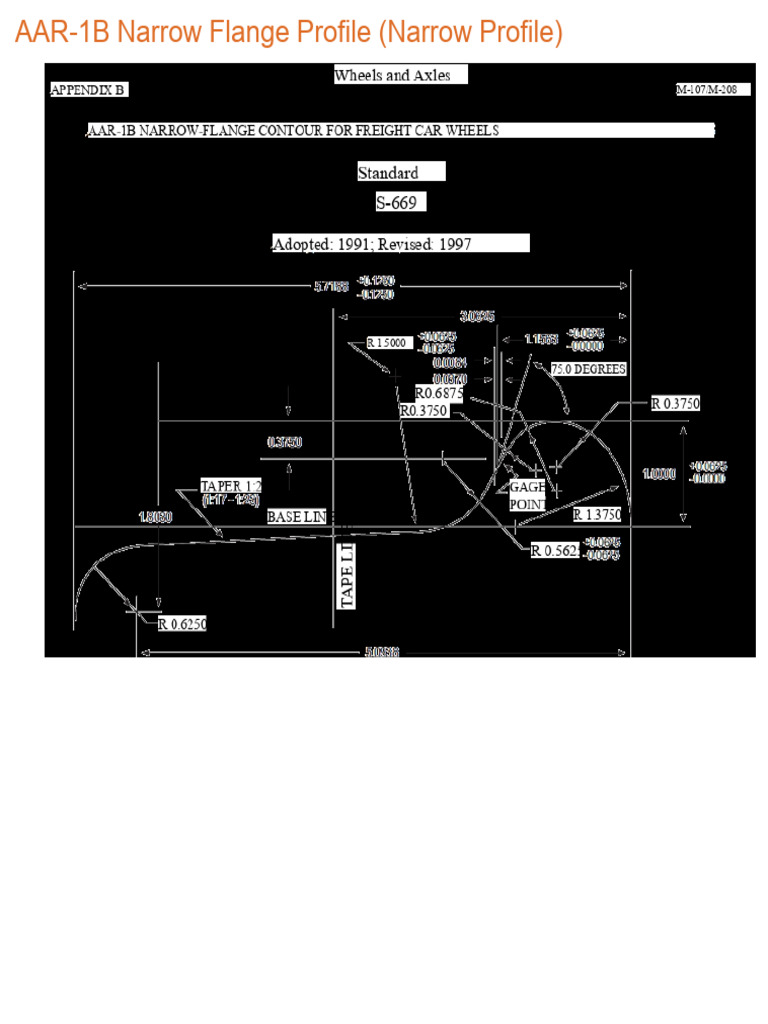 Narrow Flange Profile AAR 1-B | PDF