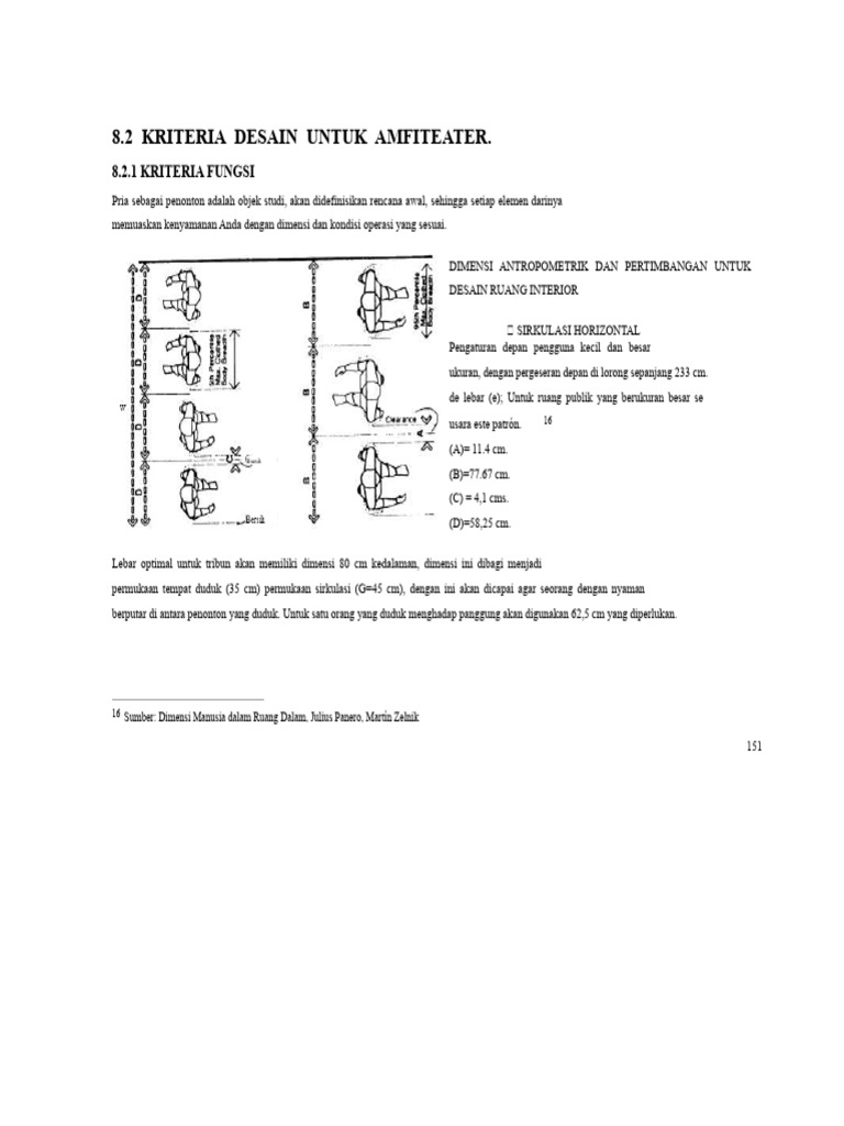 Kriteria Desain Amfiteater yang Efisien | PDF