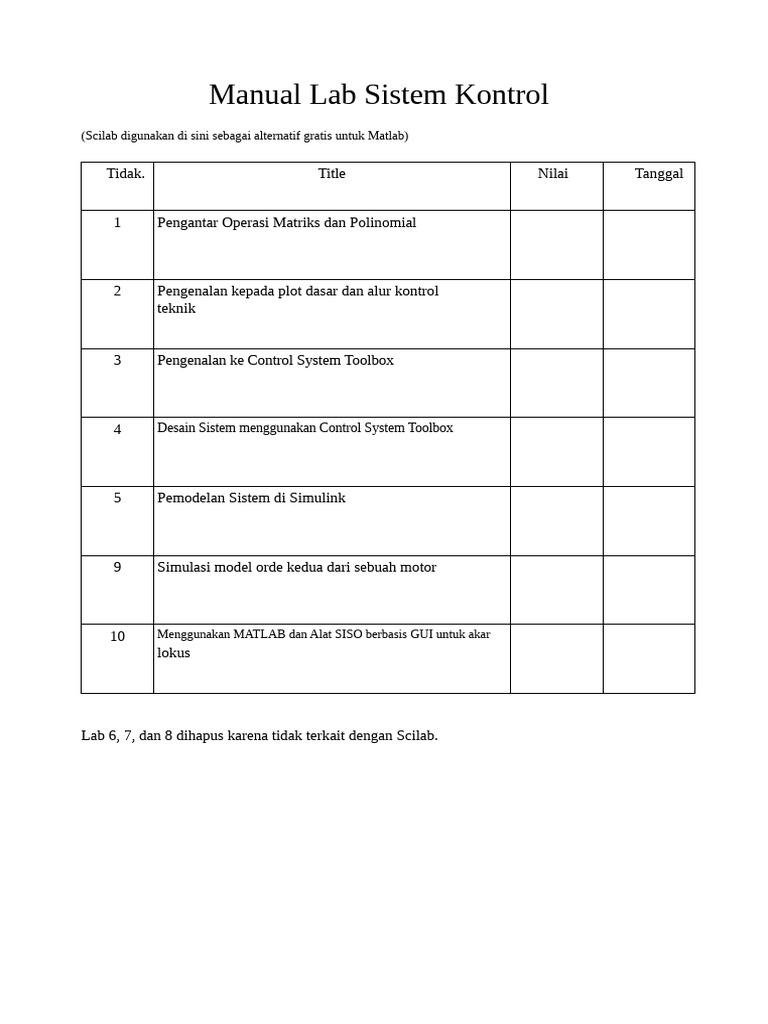 Panduan Scilab untuk Sistem Kontrol | PDF