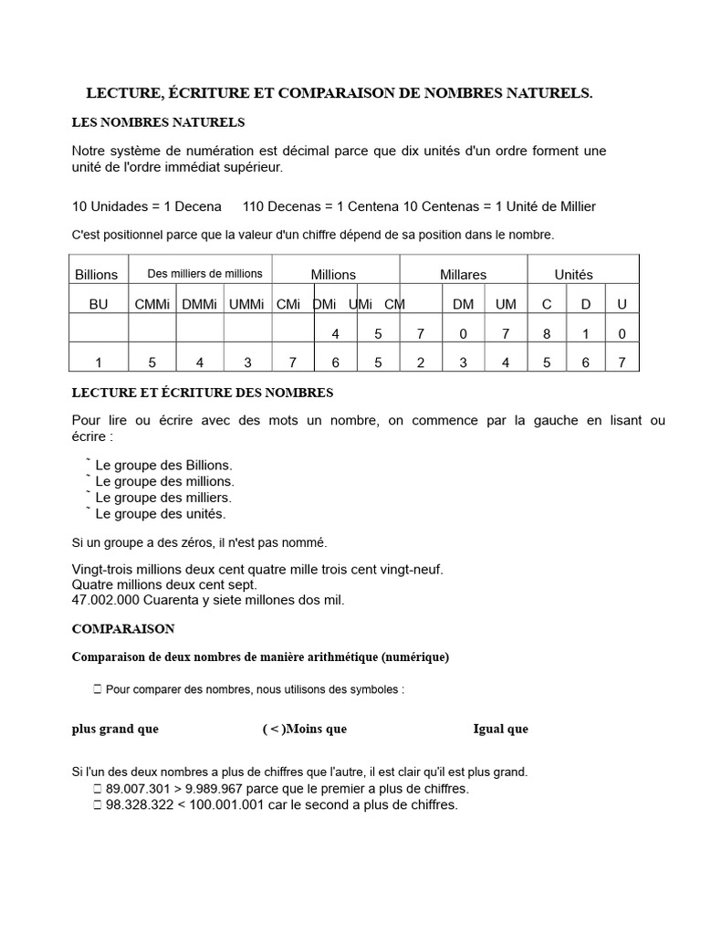 Lecture et comparaison des nombres naturels | PDF | Entier naturel | Nombre