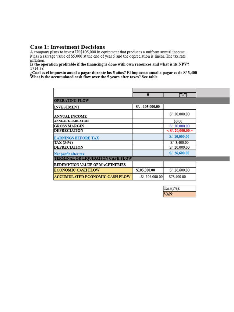 Investment Decision Analysis and NPV Calculation | PDF | Depreciation ...