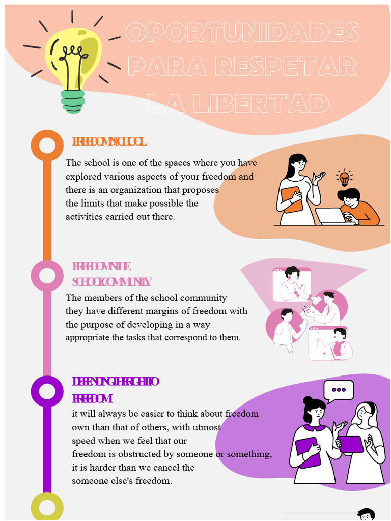 Infographic on respect for freedom | PDF