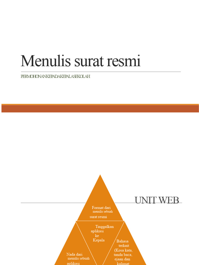 Penulisan Surat Resmi | PDF