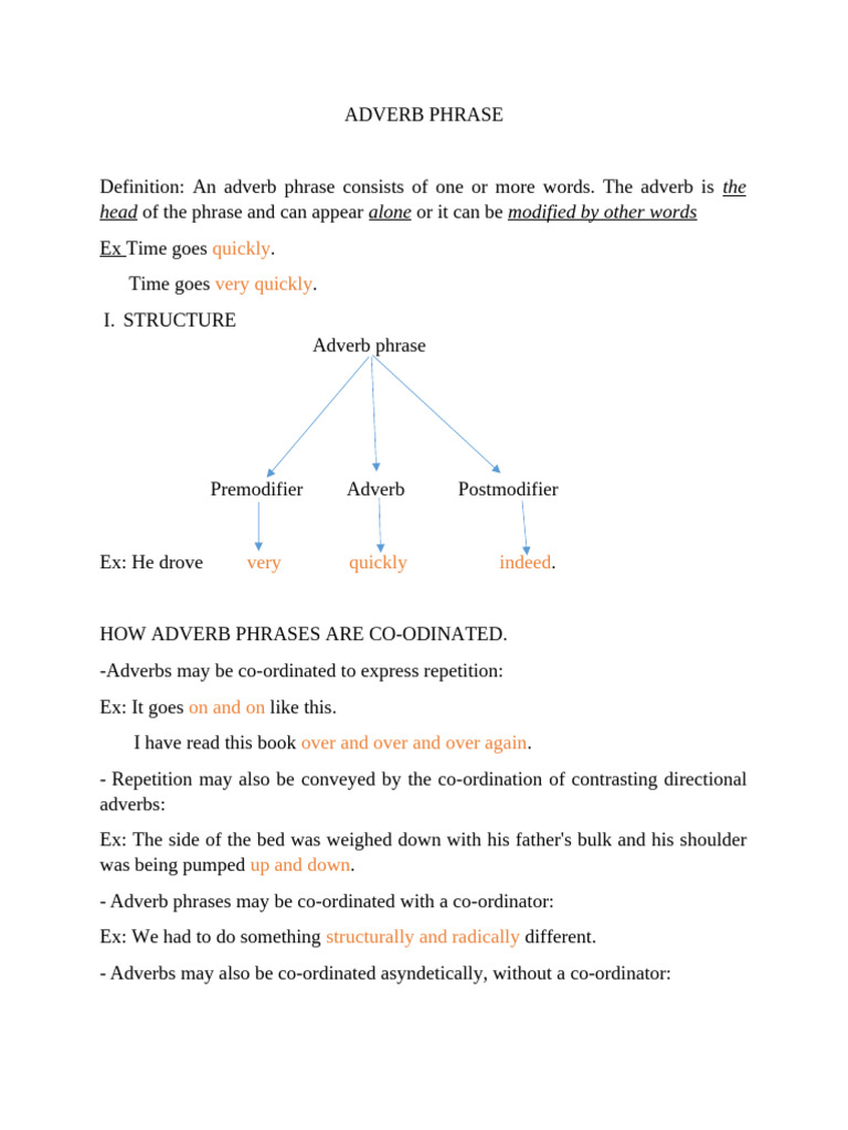 ADVERB-PHRASE.-pp | PDF | Adverb | Languages