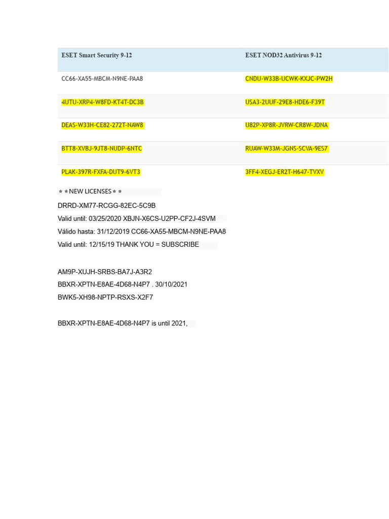 ESET Smart Security 9 keys.docx | PDF