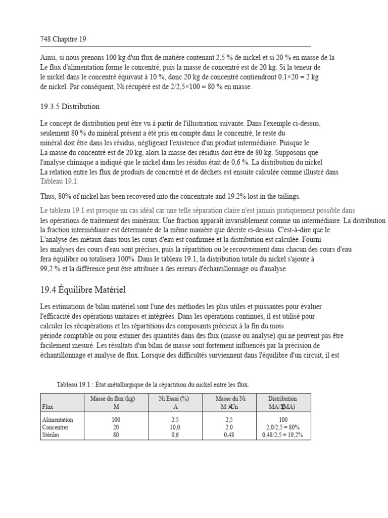 Récupération et distribution du nickel | PDF | Masse | Nickel