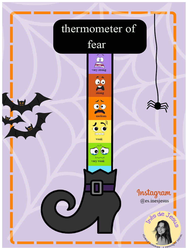 Thermometer of fear | PDF