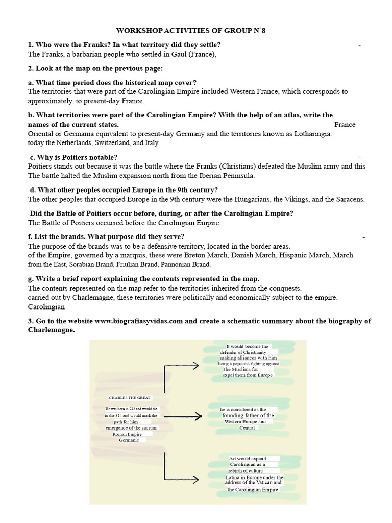 WORKSHOP ACTIVITIES OF GROUP NO. 8 | PDF | Charlemagne | Middle Ages