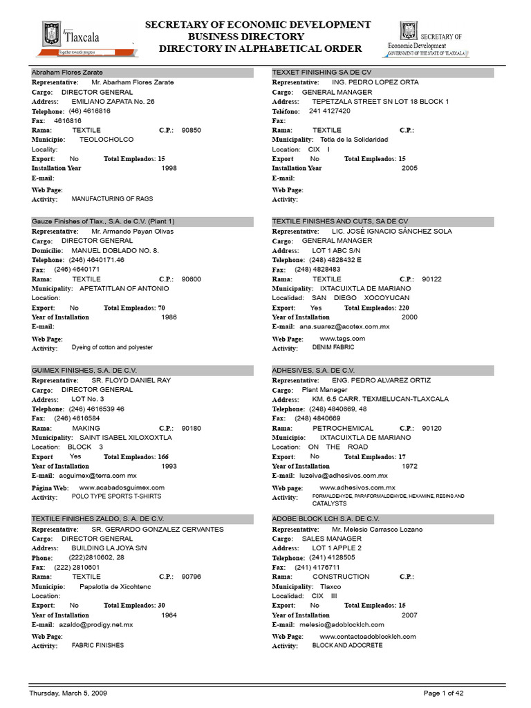 Alphabetical Directory | PDF