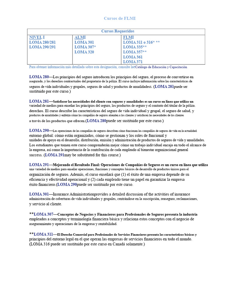 Cursos Requeridos para FLMI | PDF | Seguro | Business
