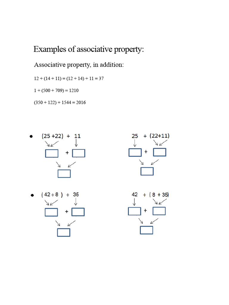 Examples of associative property | PDF | Subject (Grammar) | Predicate ...