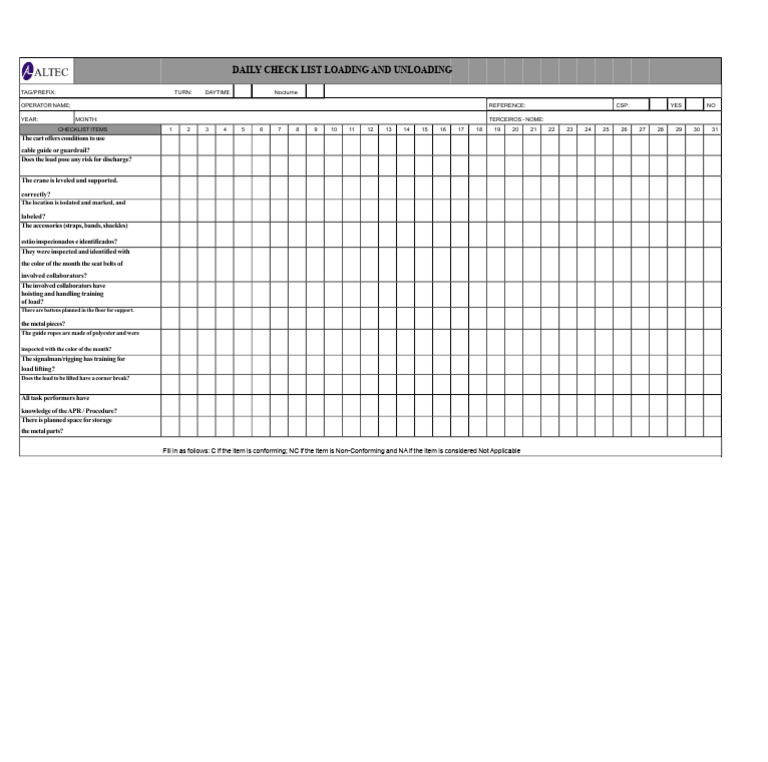 Load and Unload Checklist | PDF
