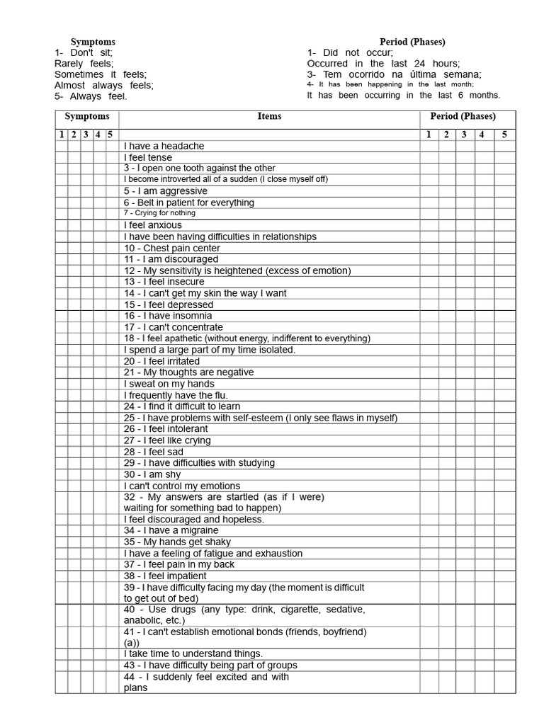 Esa - Adolescent Stress Scale | PDF | Anxiety | Psychology