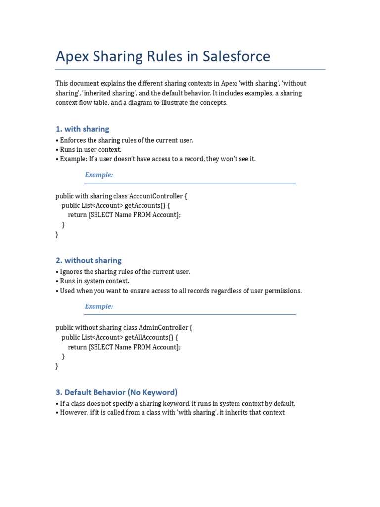 Apex Sharing Rules in Salesforce | PDF