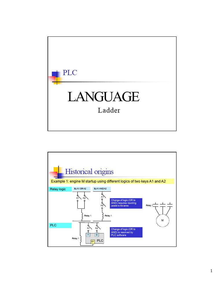 Ladder Diagrams for PLC | PDF | Programmable Logic Controller | Relay