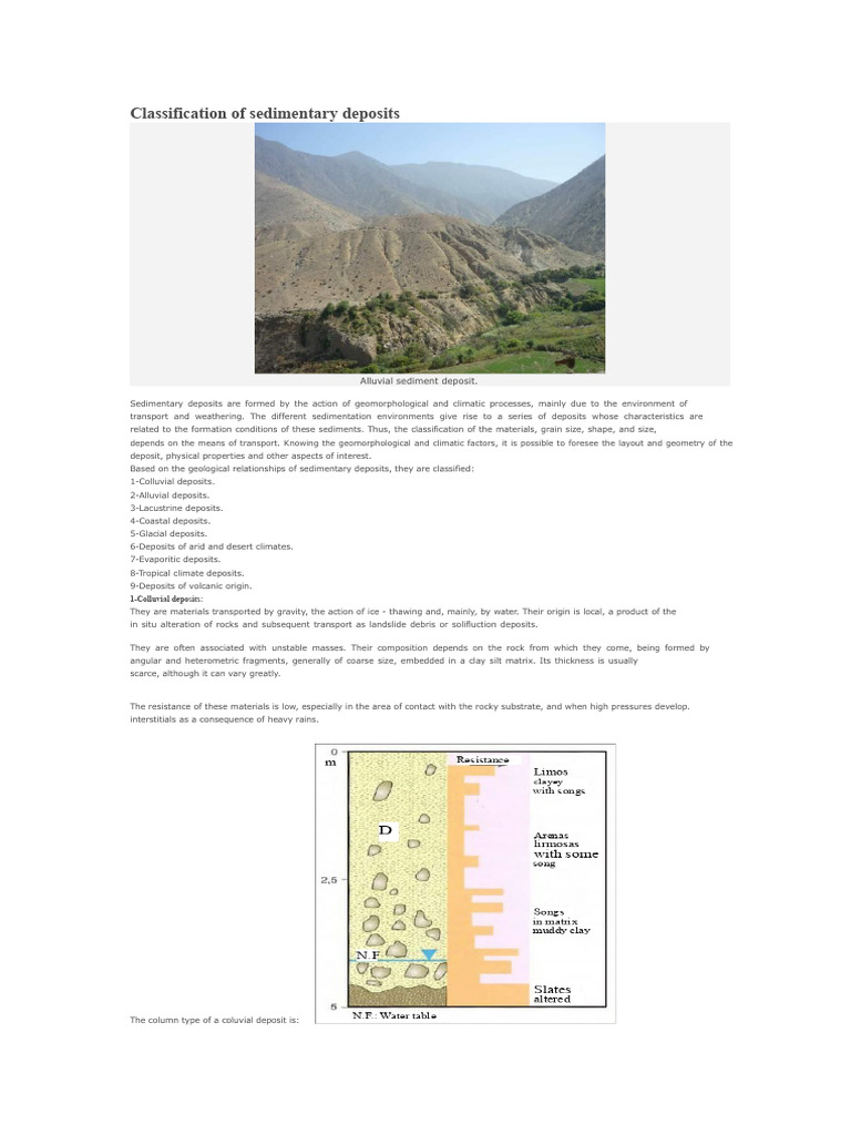 Classification of sedimentary deposits | PDF | Deposition (Geology ...