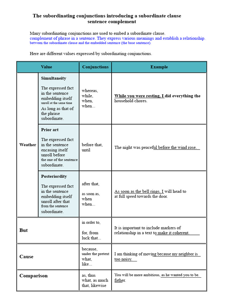 Understanding Subordinating Conjunctions | PDF | Sentence (Linguistics ...