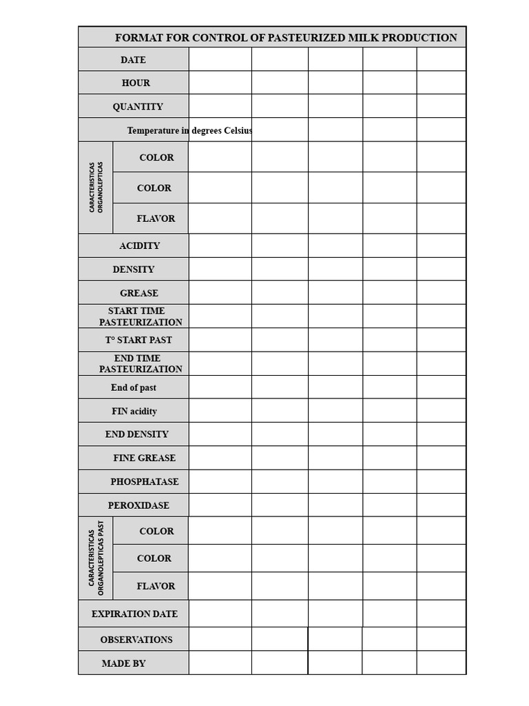Pasteurized Milk Production Control Log | PDF