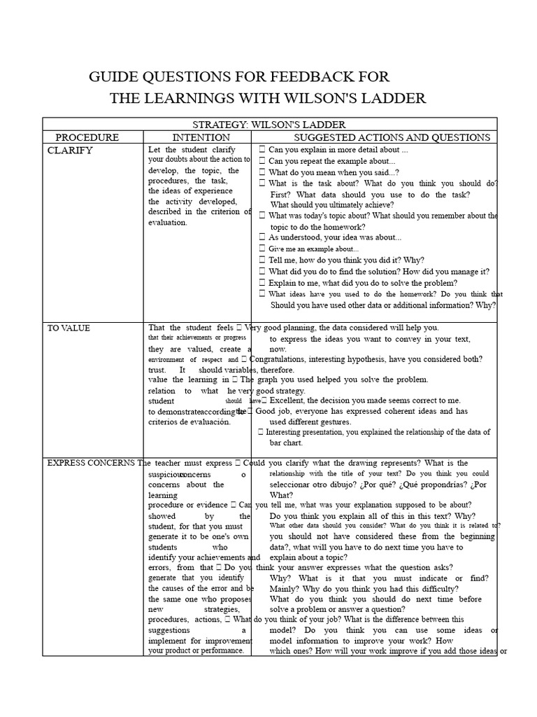 Guiding Questions for Feedback on Learning with the Wilson Ladder | PDF ...