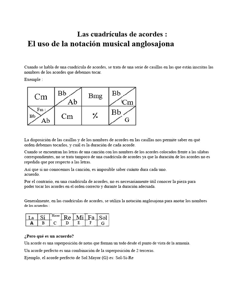Cuadrículas de Acordes y Notación Musical | PDF