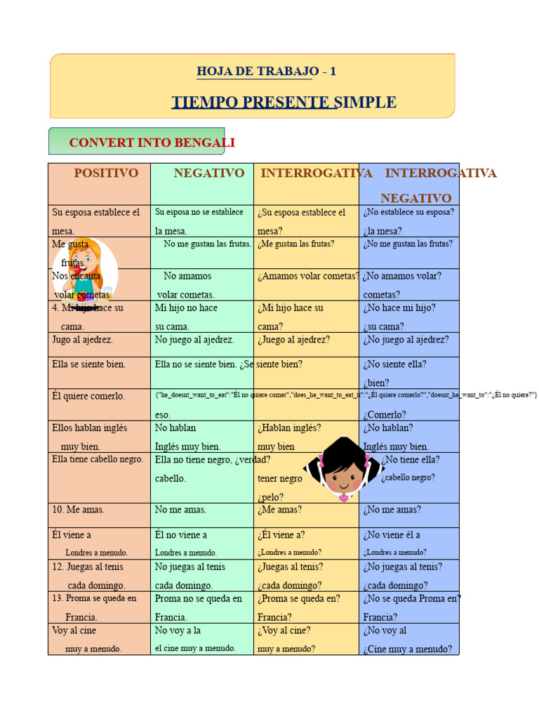 Hoja de Trabajo Del Tiempo Presente Simple 1 | PDF