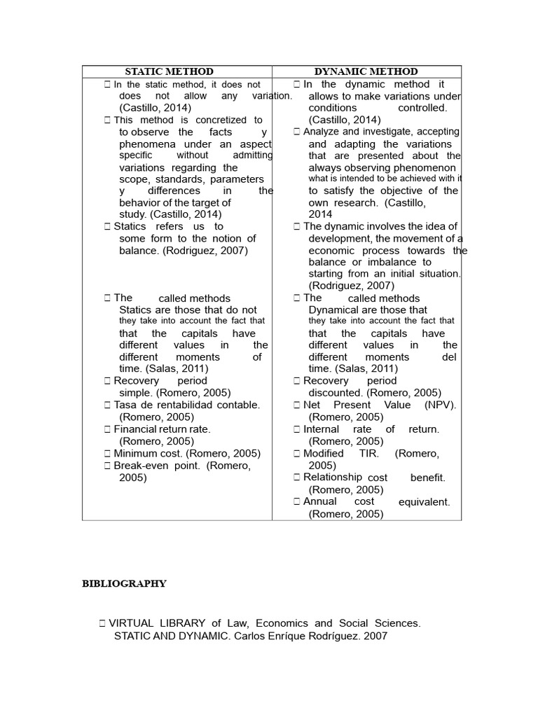 Static Method vs Dynamic Method | PDF | Net Present Value