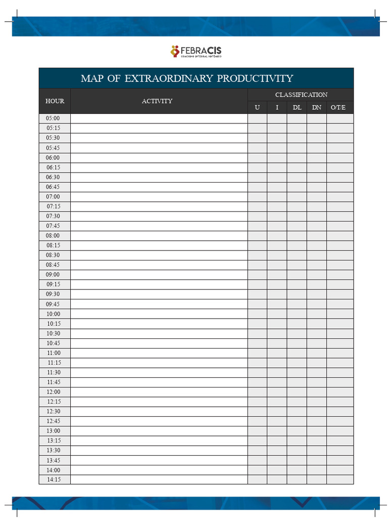 Map of Extraordinary Productivity | PDF