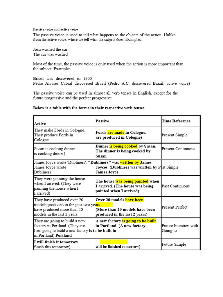 Passive voice and active voice | PDF | Verb | Language Mechanics