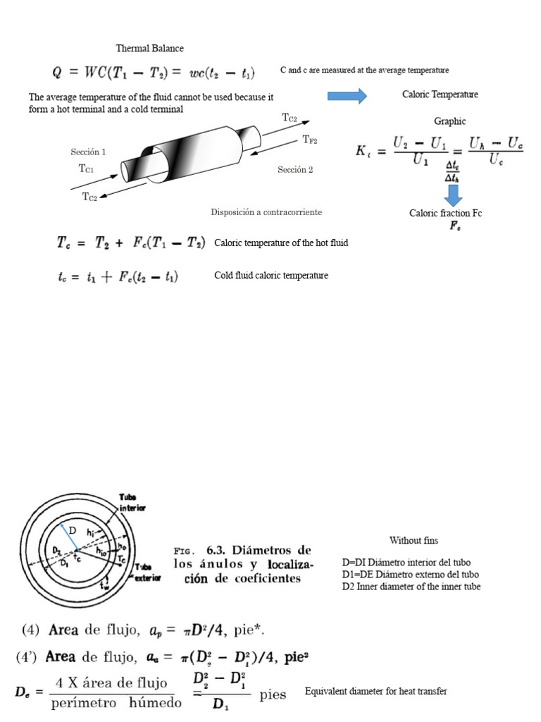 Double Pipe Heat Exchangers | PDF | Heat Transfer | Heat Exchanger