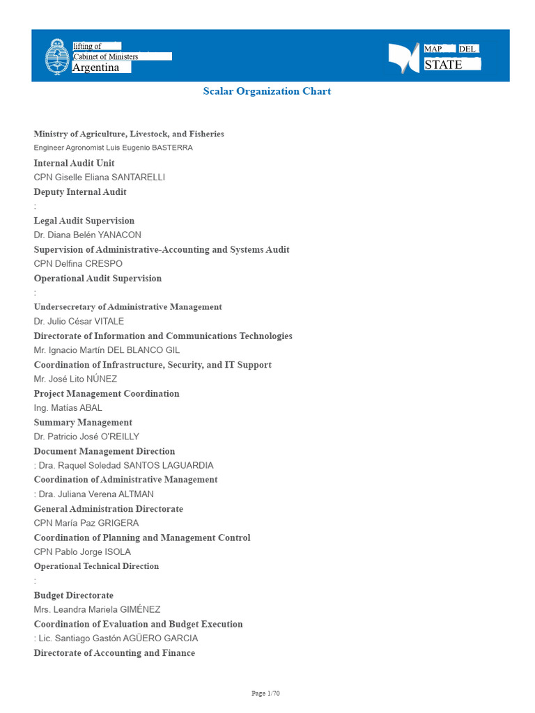 scalar organizational chart agriculture 2020 | PDF | Biology