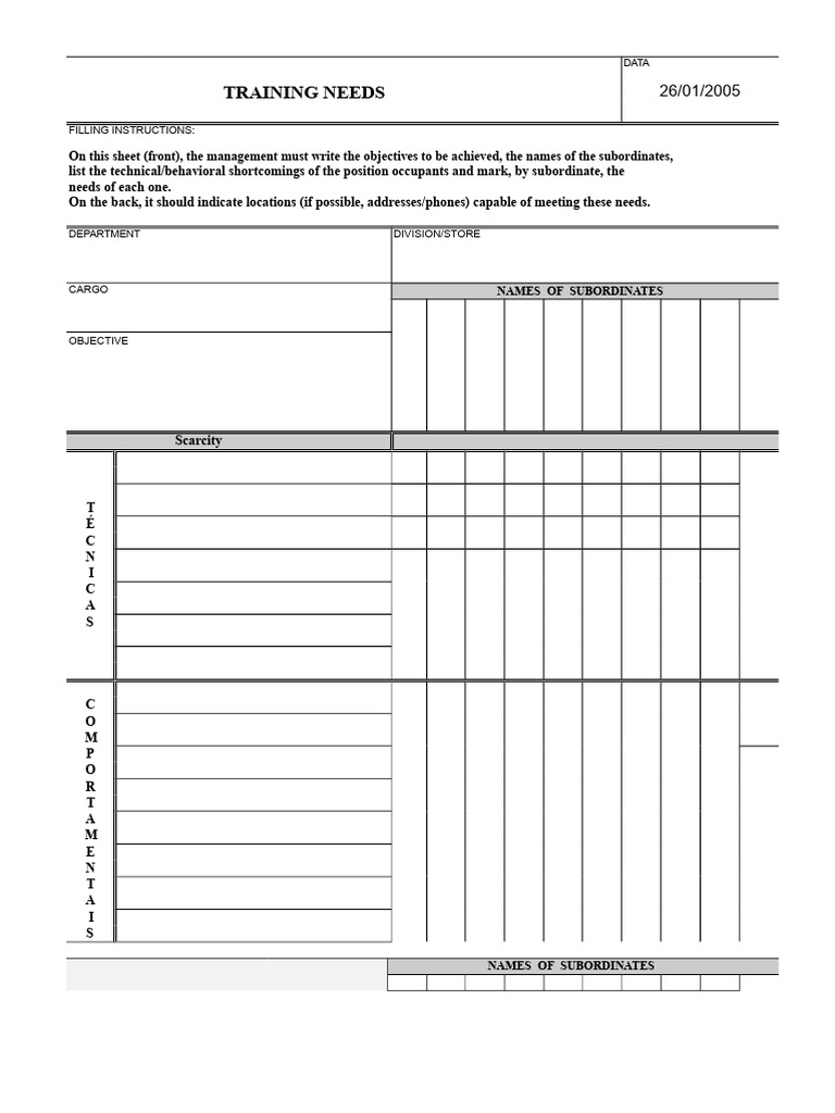 LNT Form | PDF