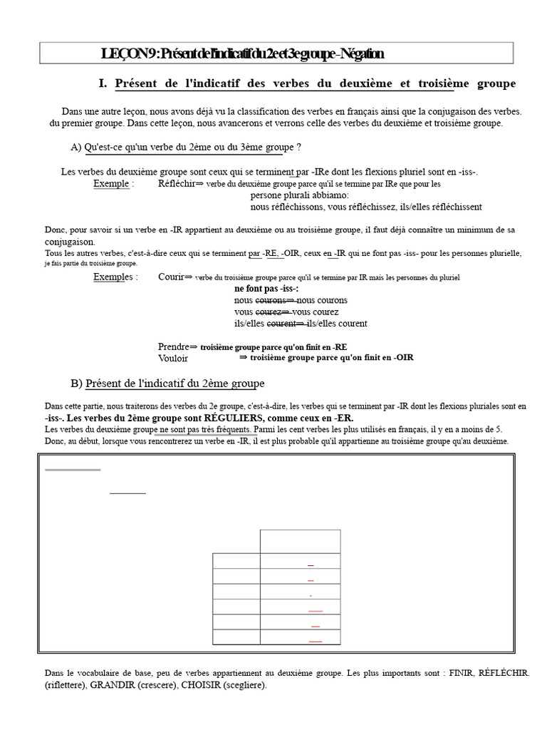 Conjugaison des verbes en français : 2e et 3e groupes | PDF | Verbe ...