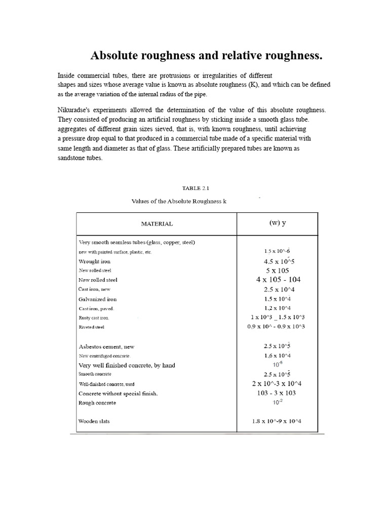 Absolute Roughness and Relative Roughness | PDF | Pipe (Fluid ...