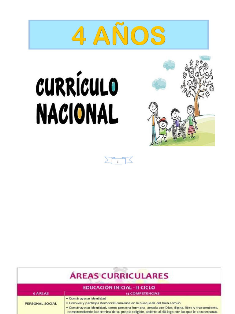Programa Curricular Inicial 4 Anos | PDF | Aprendizado | Comunicação