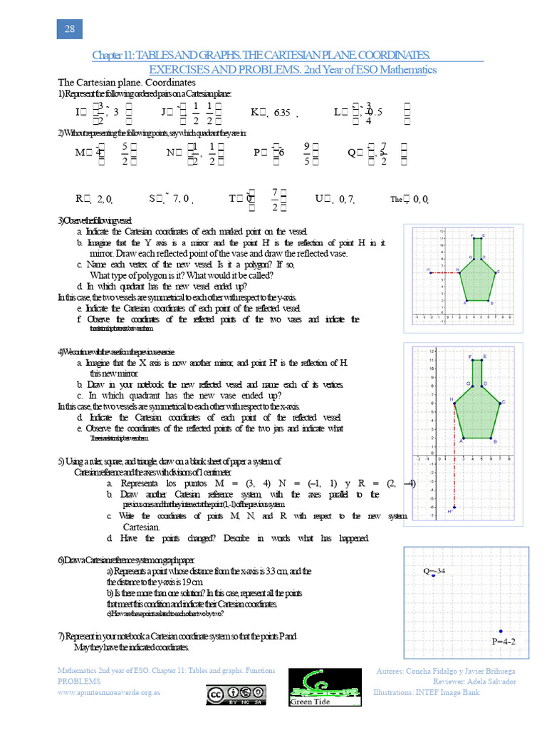 Graphs in The Plane Exercises | PDF | Cartesian Coordinate System ...