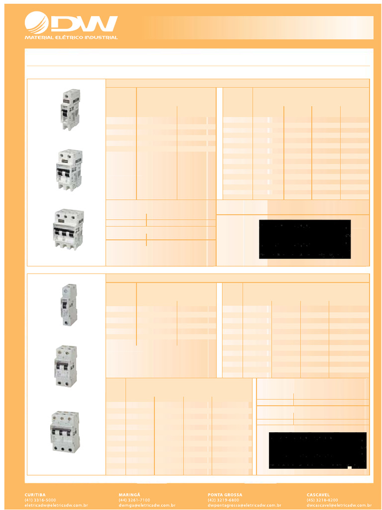 Circuit breaker table | PDF