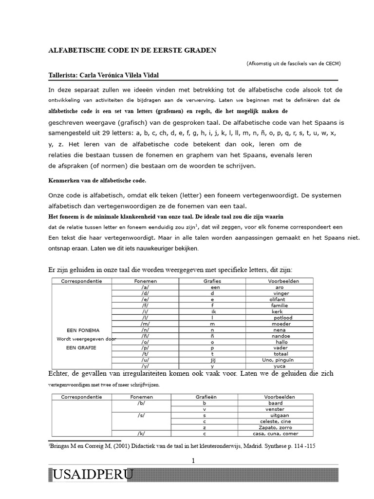 Alfabetische Code | PDF