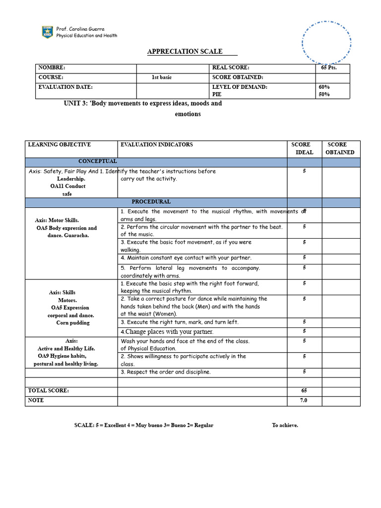 APPRECIATION SCALE 1st GRADE | PDF | Physical Education | Dances