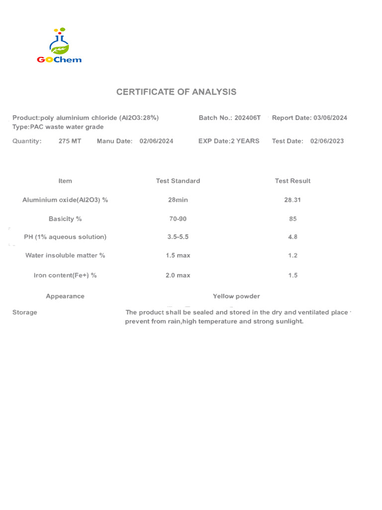 PAC Certificate of Analysis Report | PDF