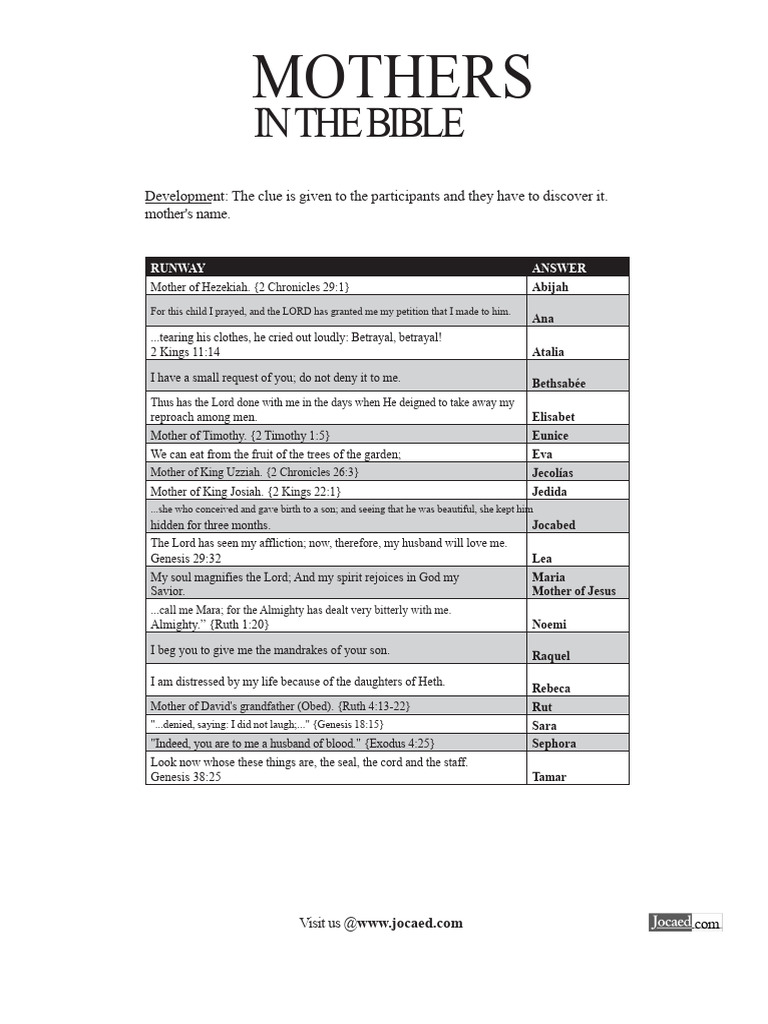 Bible Game - Mothers in the Bible | PDF | Ruth (Biblical Figure) | Old ...